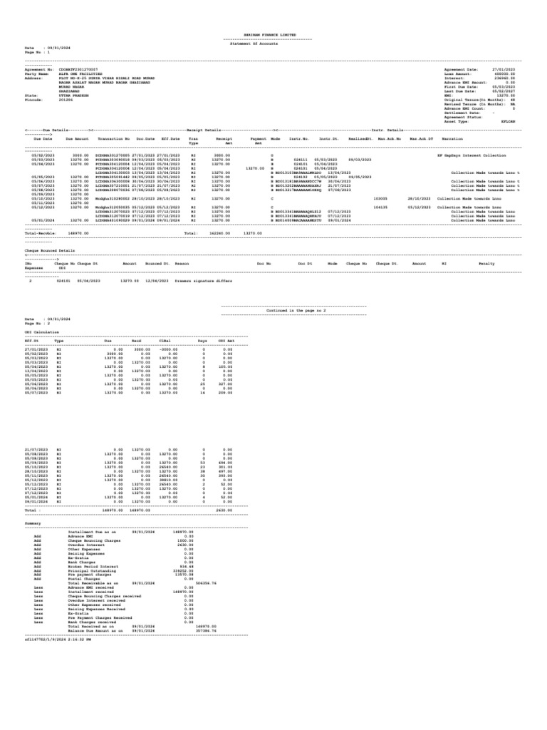 Alfa One Facilities Ledger1 | PDF | Cheque | Private Sector