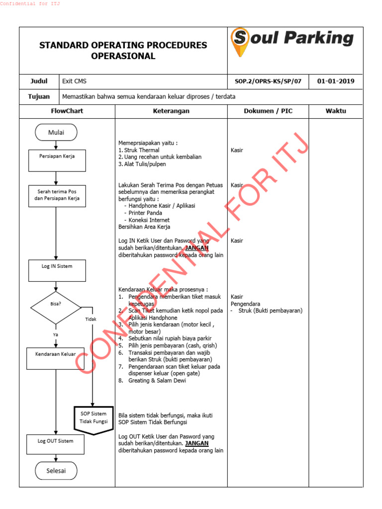 07.exit CMS SOP OPS | PDF