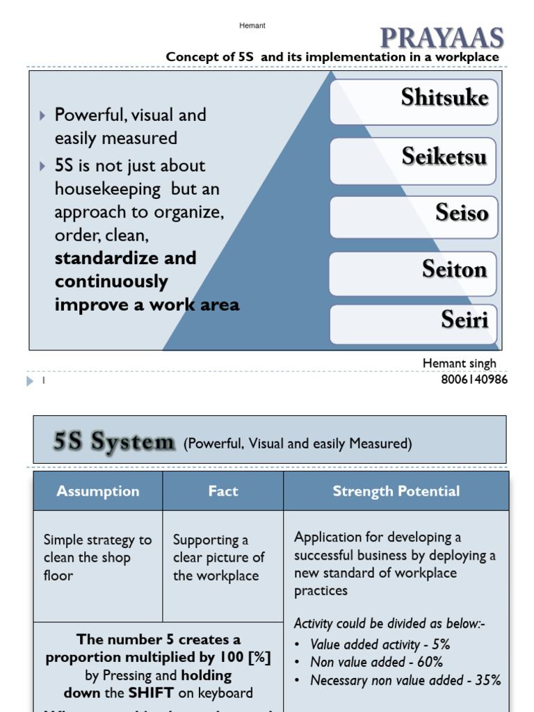 5S Implementation at Work Place Complete Presentation (1) | PDF