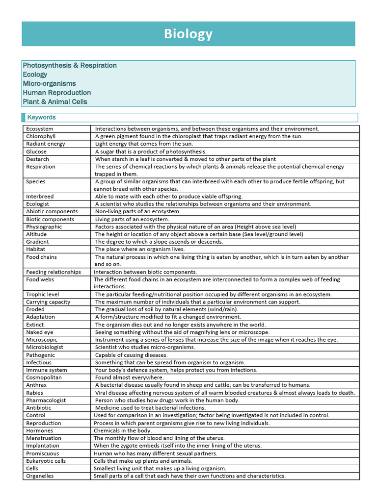 Biology Term 4 | PDF | Ecosystem | Food Web