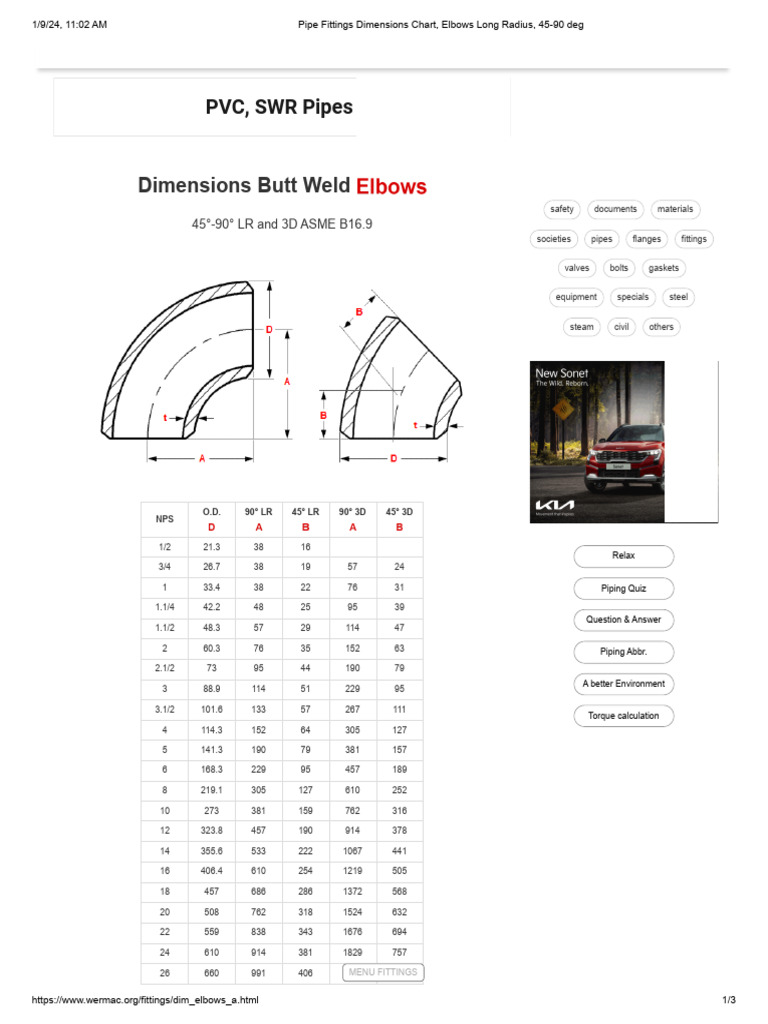 Pipe Fittings Dimensions Chart, Elbows Long Radius, 45-90 Deg | PDF ...