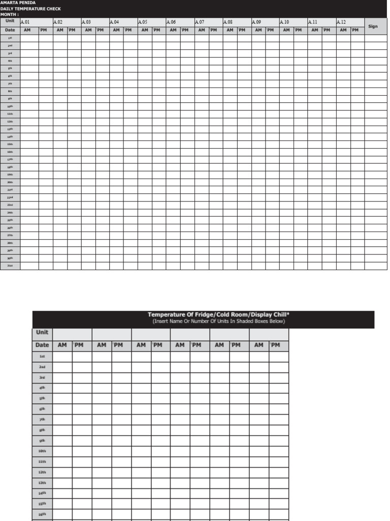 Daily Cold Room Temperature Log | PDF | Military Operations | Battles