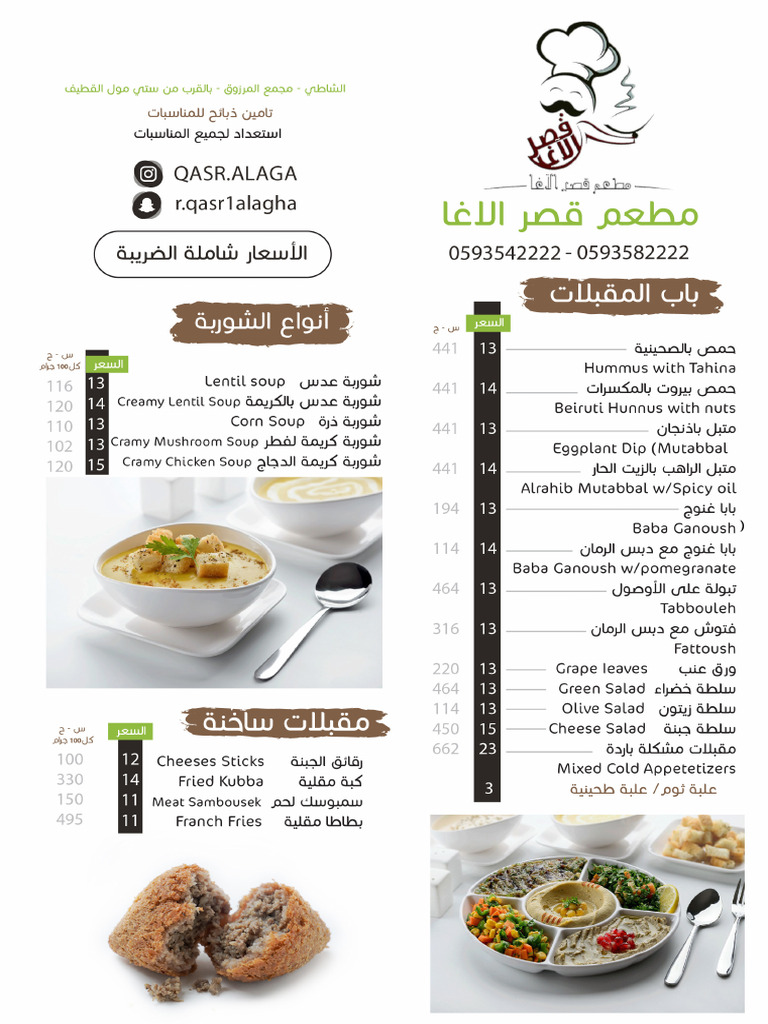 Qasr Al-Agha | PDF