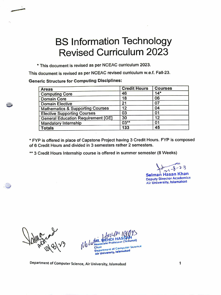 BSCS IT Curriculum | PDF