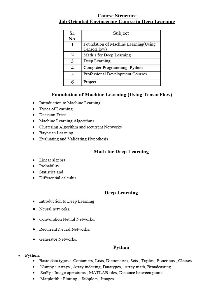 DL Structure Syllabus | PDF