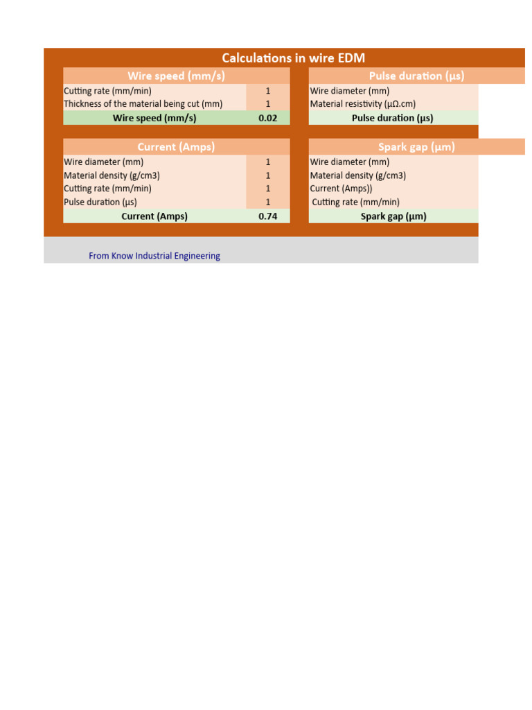 Calculations in Wire EDM | PDF
