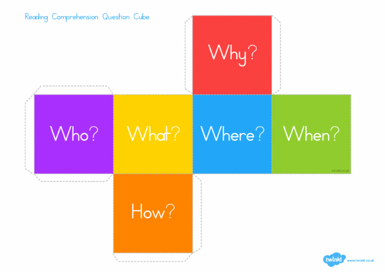 Comprehension Question Cube | PDF