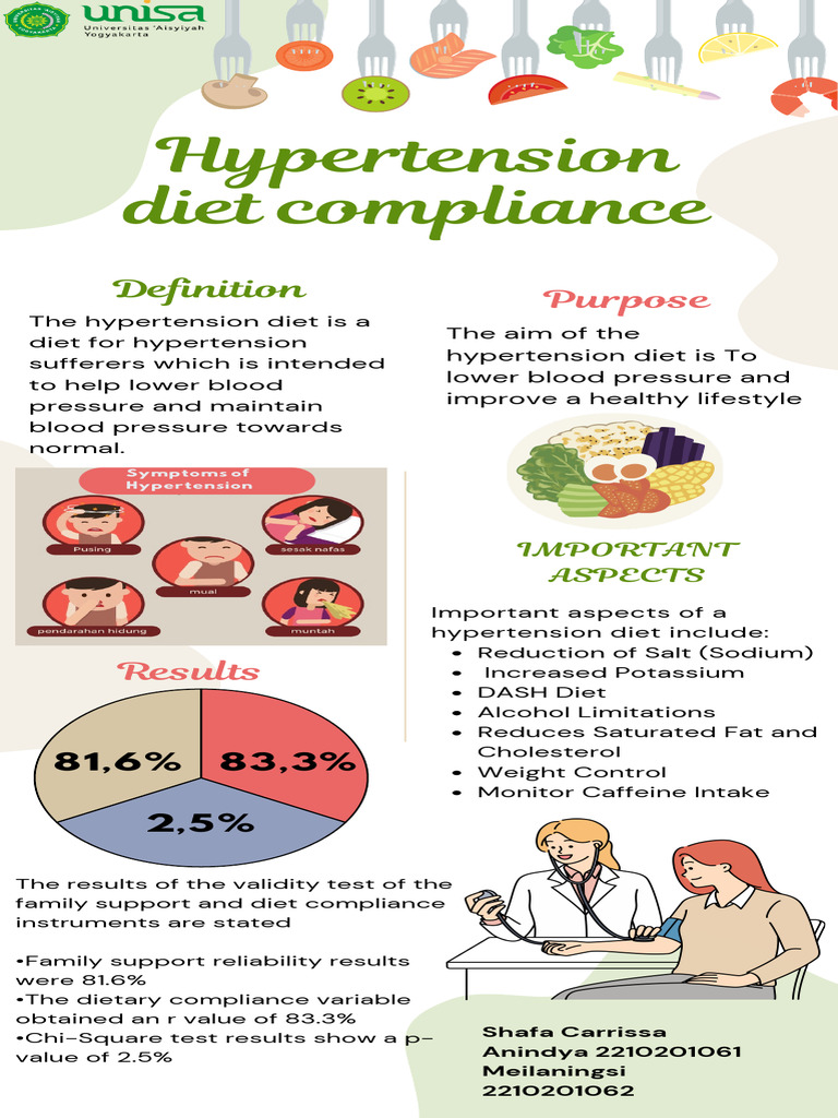 Colorful Illustrative Healthy Diet Infographic | PDF
