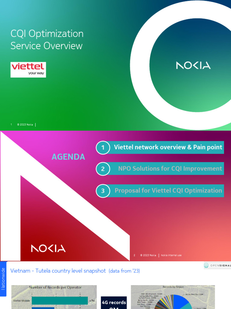 Viettel CQI Opti - V1 | PDF