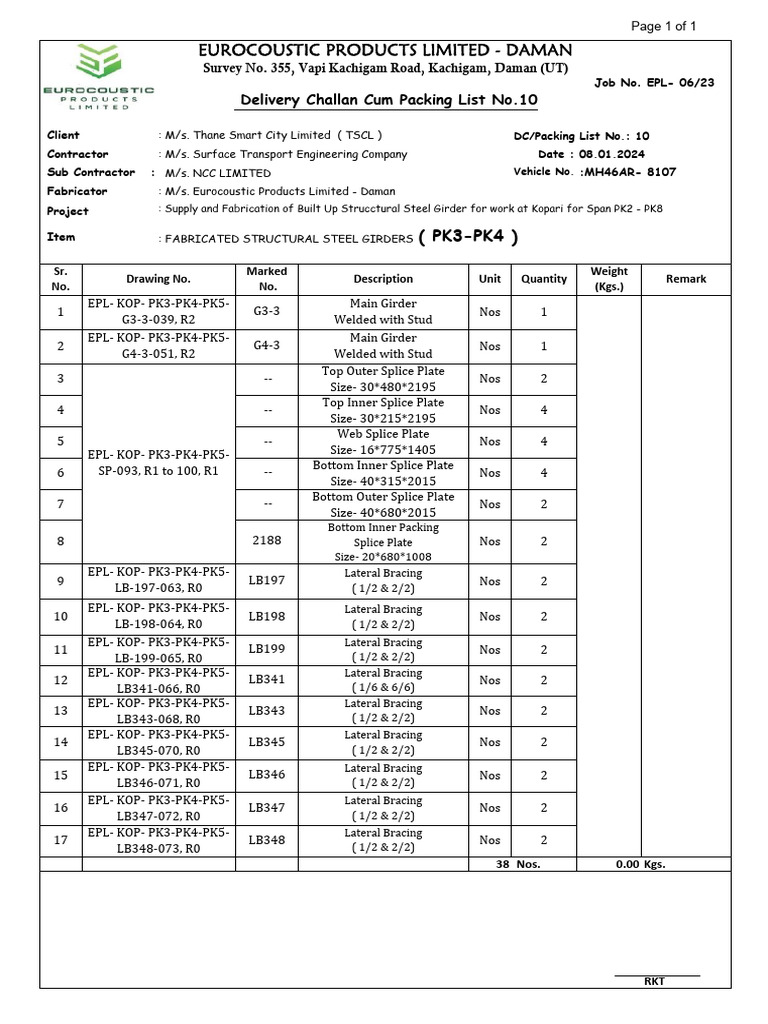Packing List-10 - 08.01.2024 - PK3-PK4 | PDF | Transport | Engineering
