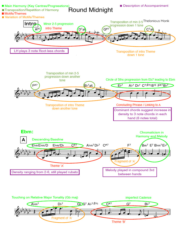 Round Midnight Lead Sheet - Full Score | PDF