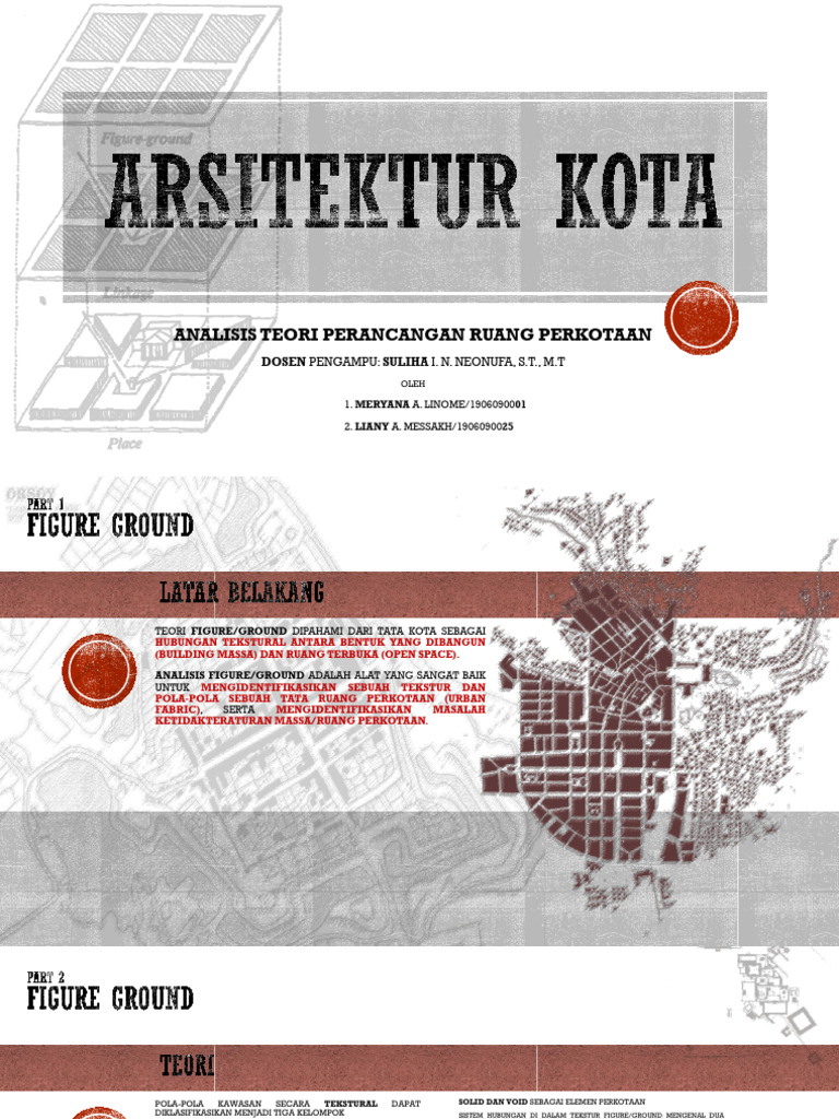 Arsitektur Kota Kelompok 2 | PDF