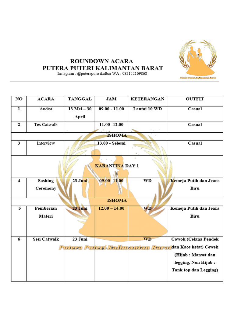 Rundown Acara Putera Puteri Kalbar | PDF