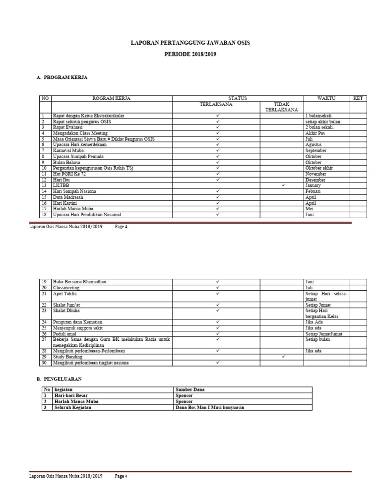 LAPORAN PERTANGGUNG Jawaban Osis | PDF