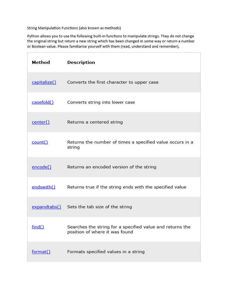 String Manipulation Functions Pdf String Computer Science Letter Case