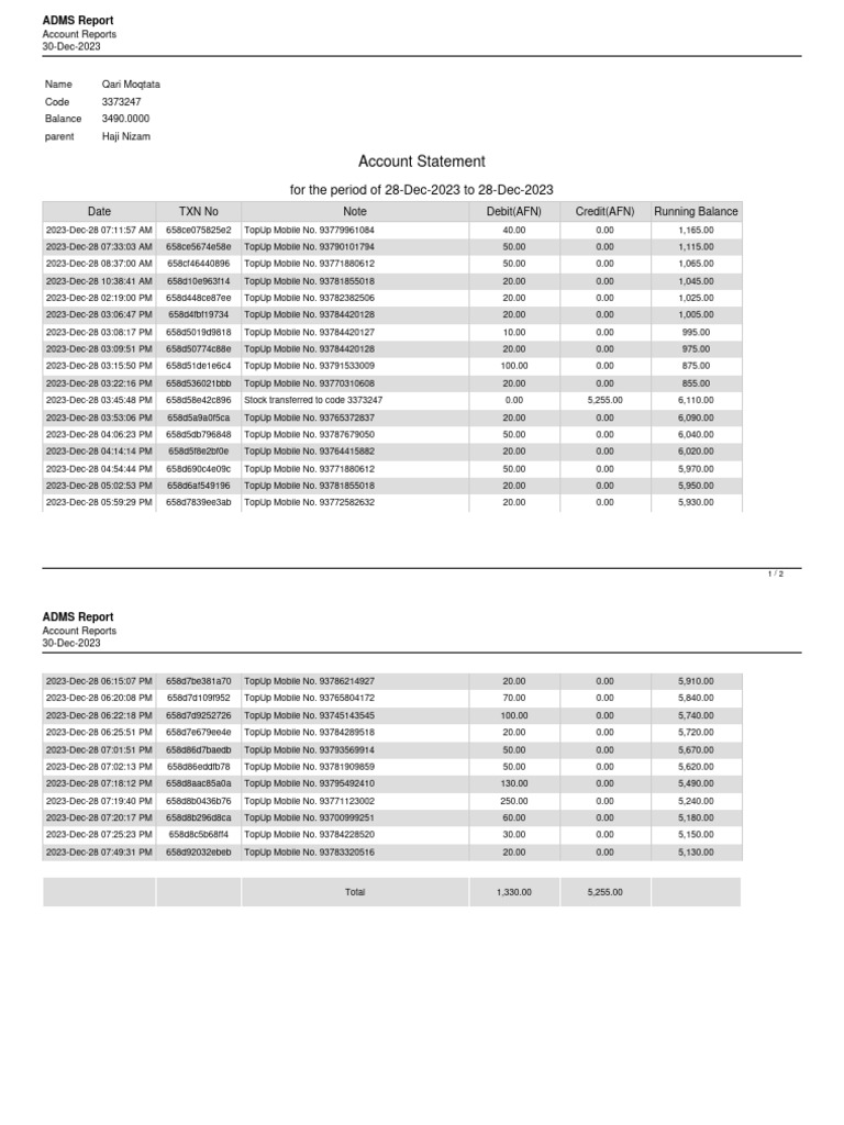 Account Statement For The Period Of 28 Dec 2023 To 28 Dec 2023 PDF