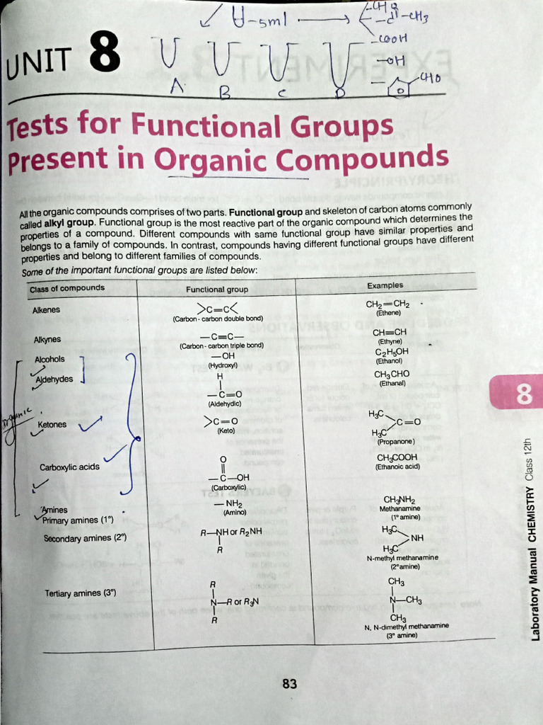 Orgarnic Chemistry Functional Group Test | Download Free PDF | Acid | Amine