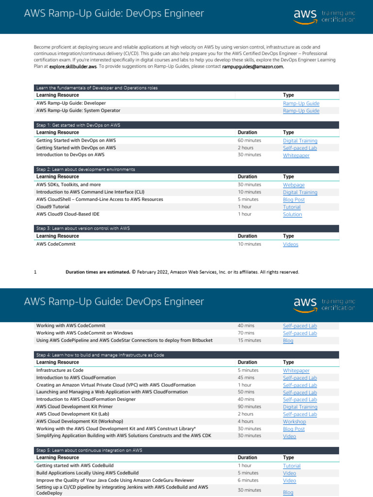 AWS Ramp-Up Guide: DevOps Engineer | PDF | Technology & Engineering