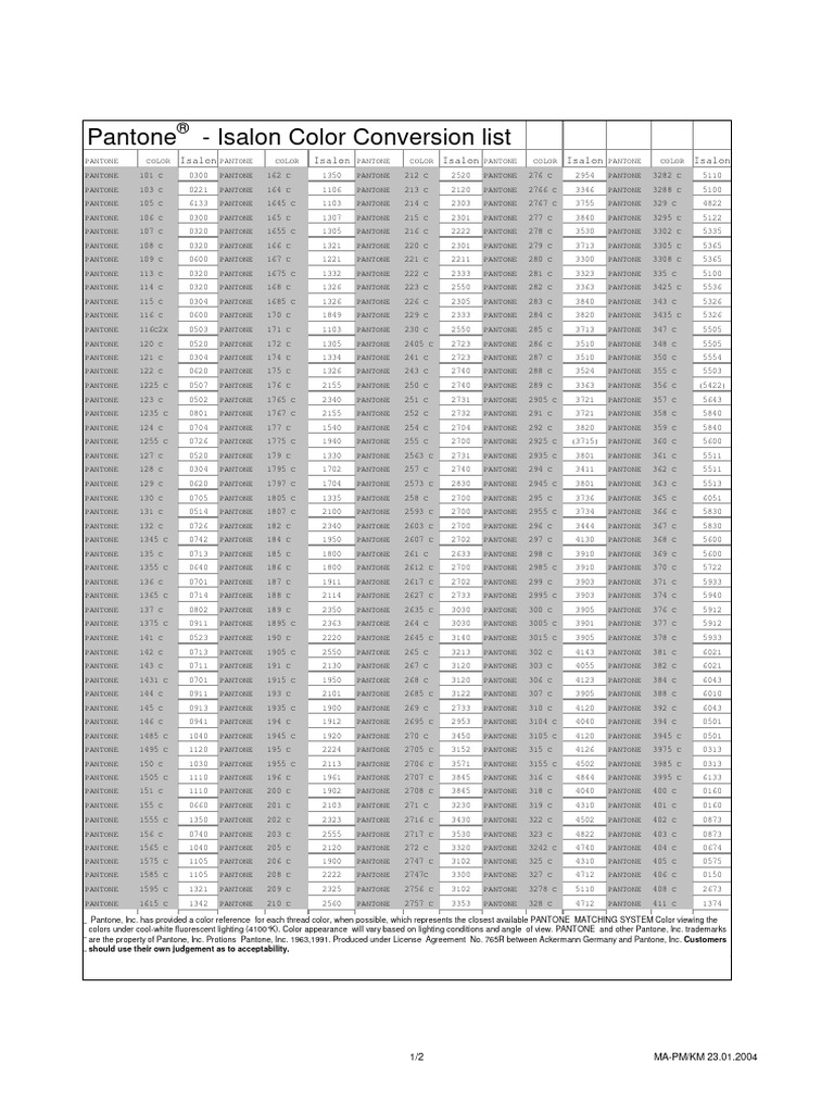 Pantone Isalon | PDF