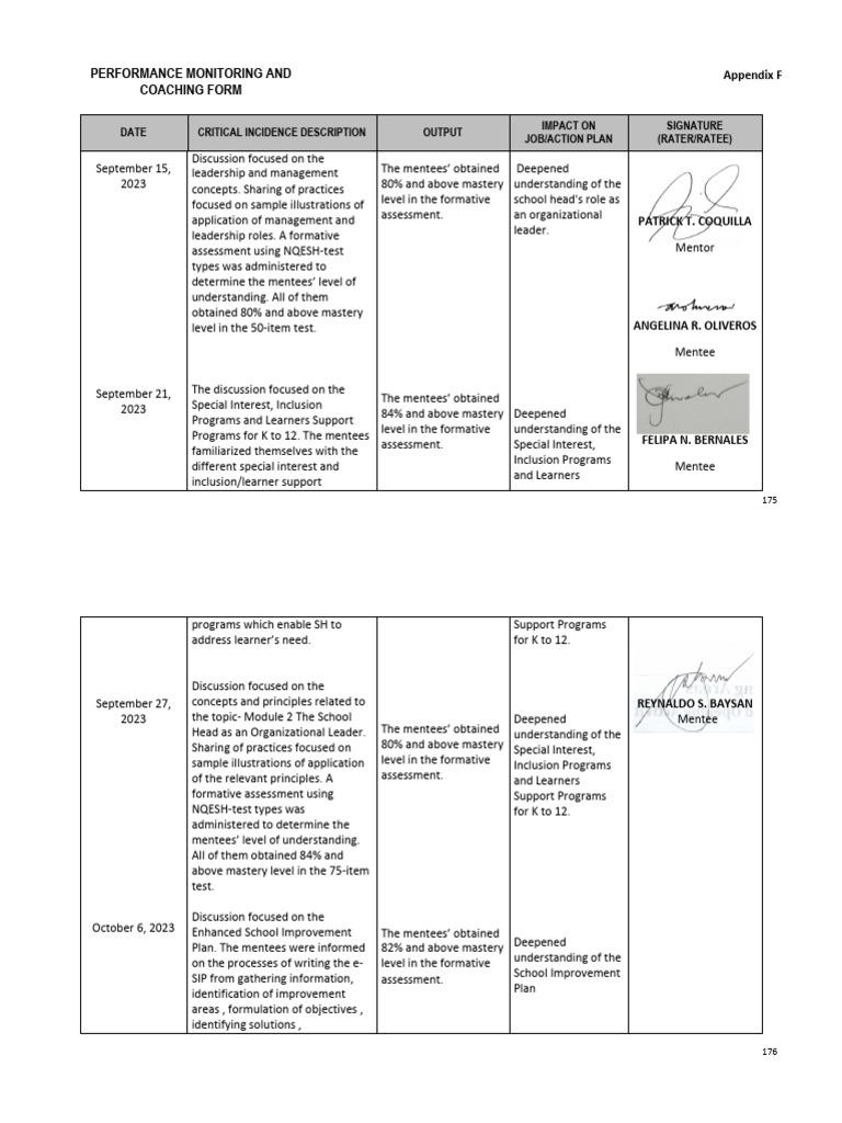 Pmcf Pdf Mentorship Organizational Behavior