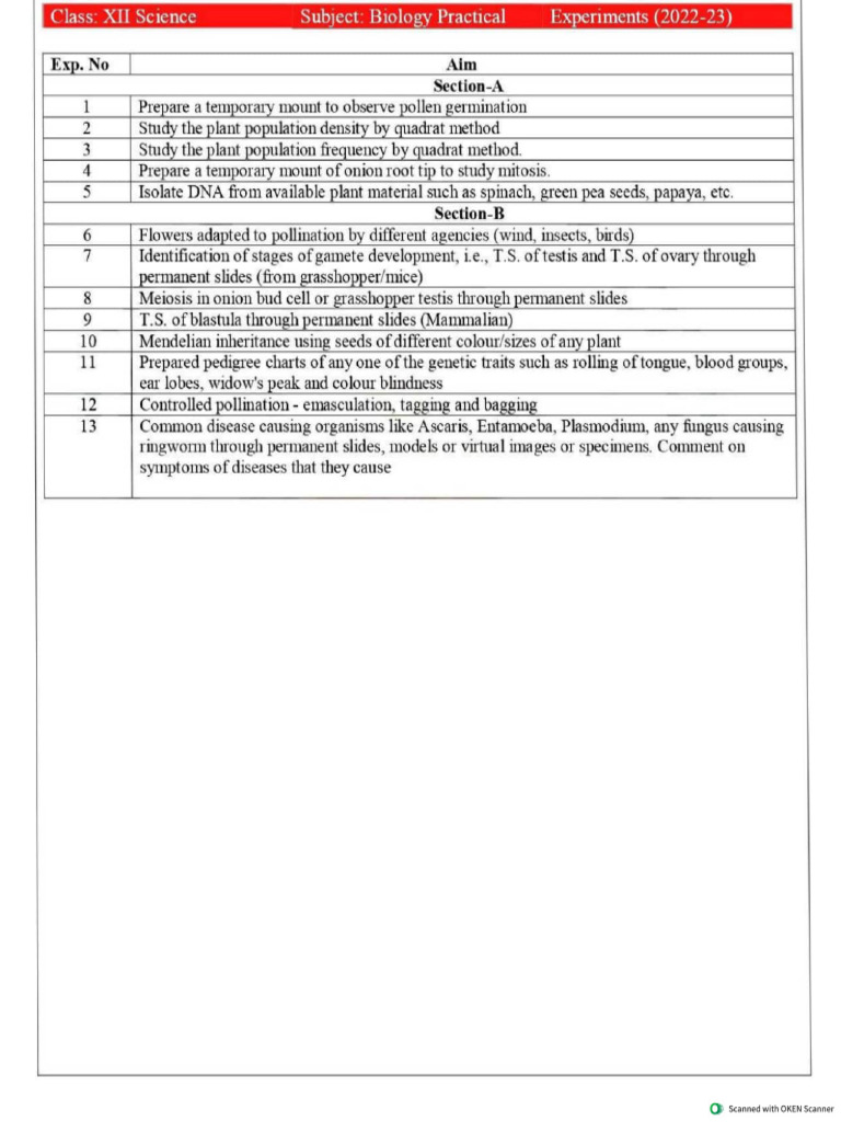 12th Biology Practical_2022-23 | PDF