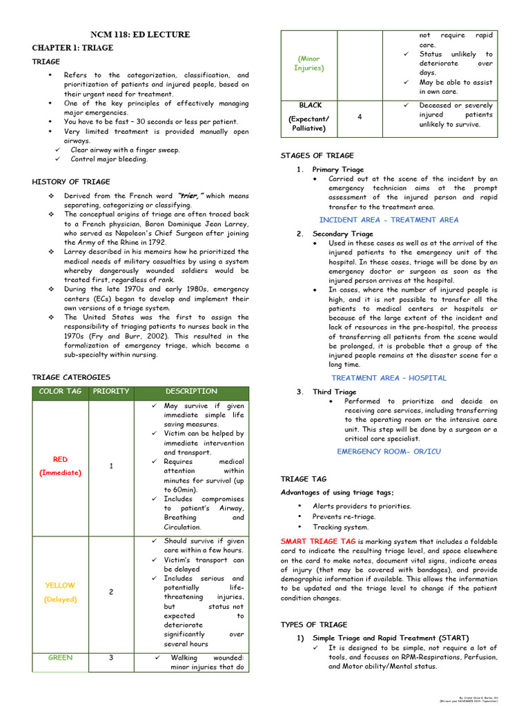 Ed Lecture | PDF | Emergency Department | Intensive Care Medicine