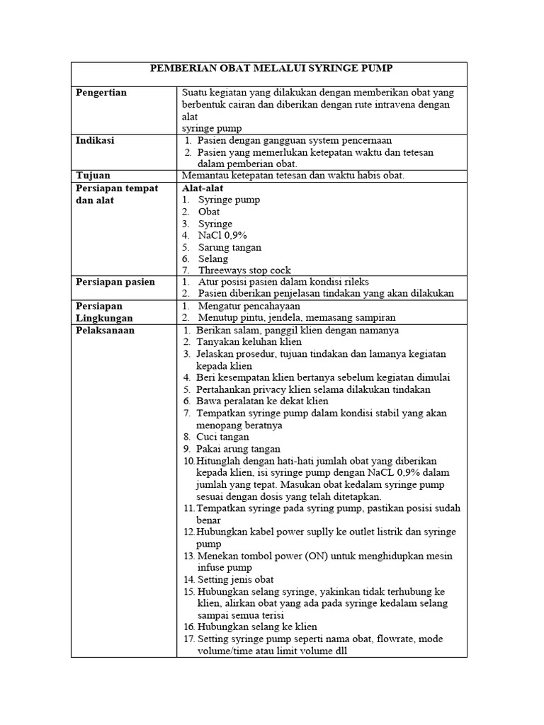 SOP Syringe Pump Dan Infus Pump | PDF