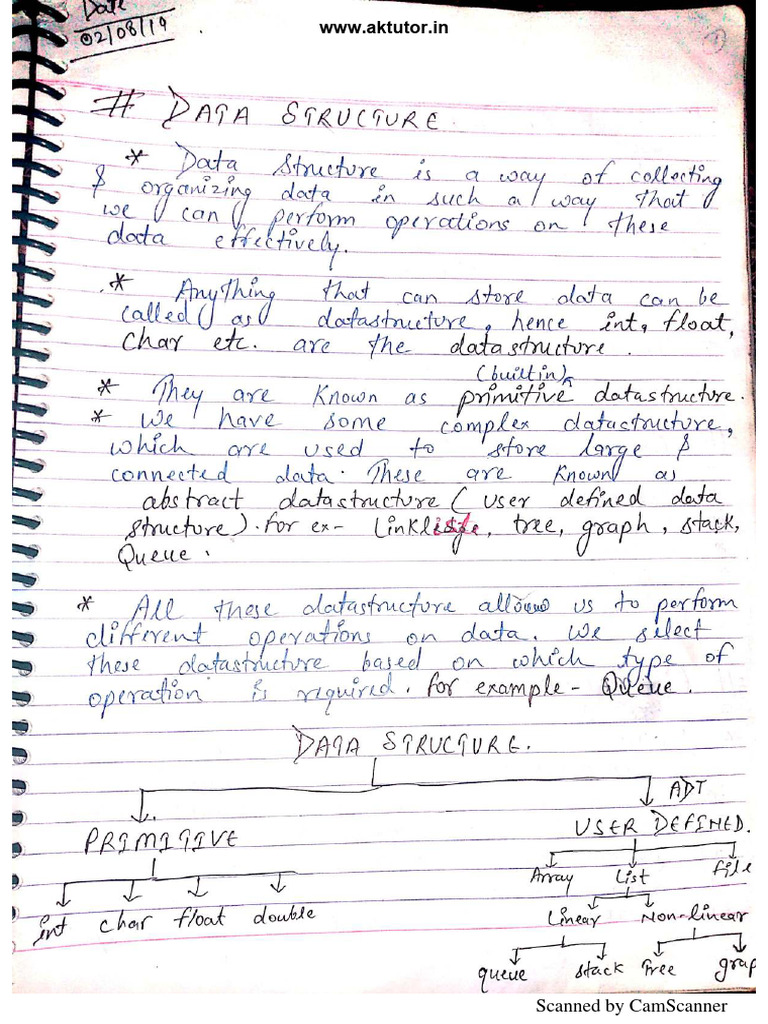 Data Structures Handwritten Notes | PDF | Technology & Engineering Data Structures Handwritten Notes | PDF | Technology & Engineering