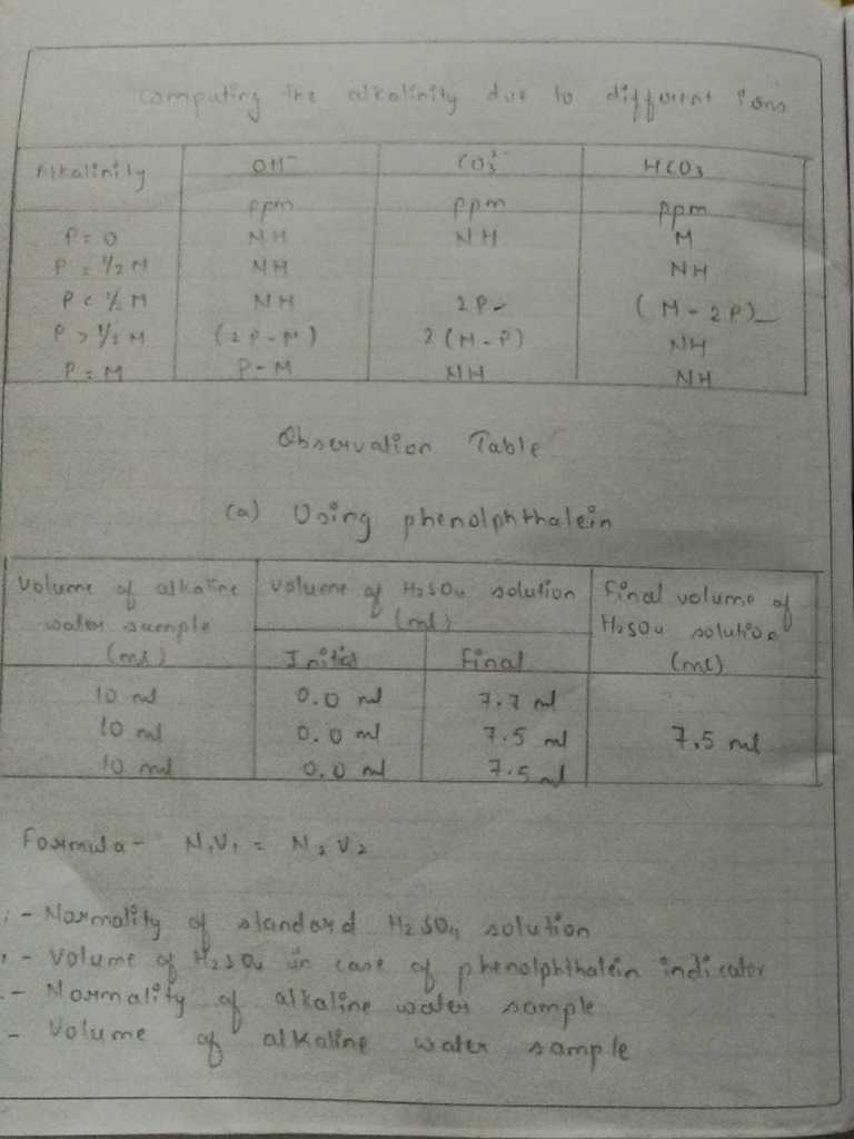 Chem Lab Module 1st Year | PDF