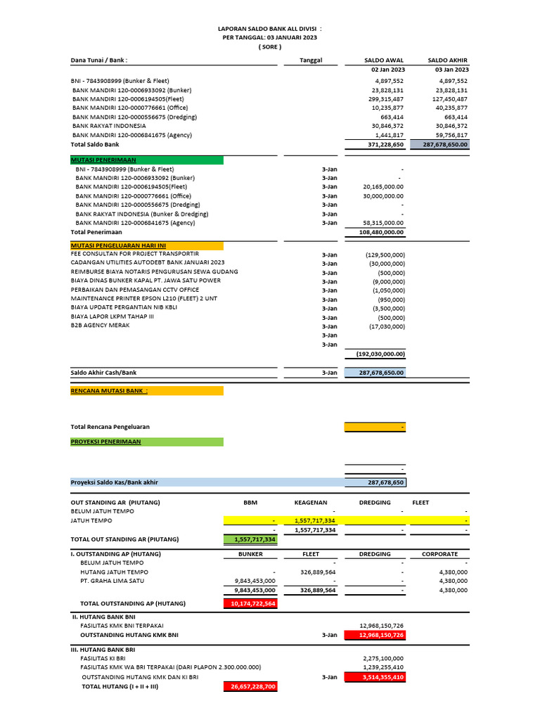 2023 Laporan Harian Arus Kas Dan Mutasi Bank | PDF