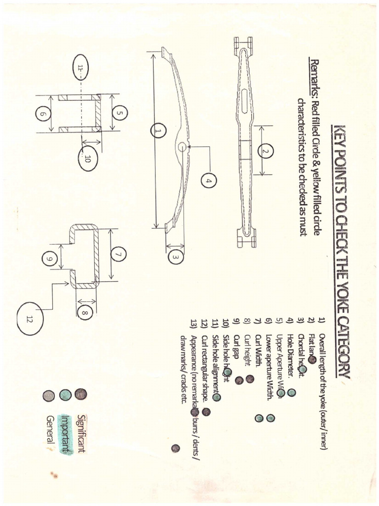 Yoke Inspection 1X2 1C | PDF