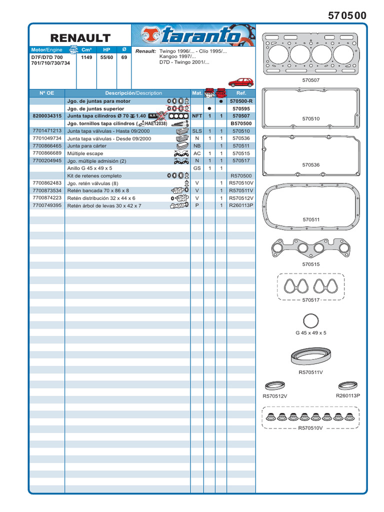 Renault: 69 D7F/ 701/710/730/734 D7D 700 1149 55/60 | PDF