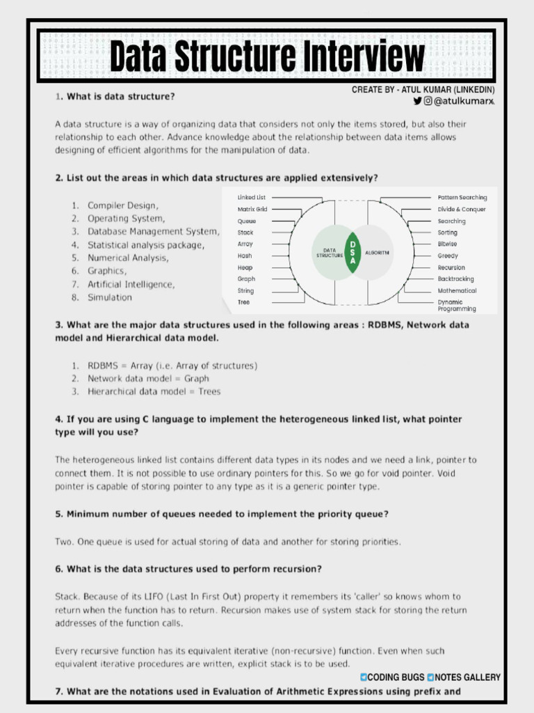 Data Structure Interview (1) | PDF