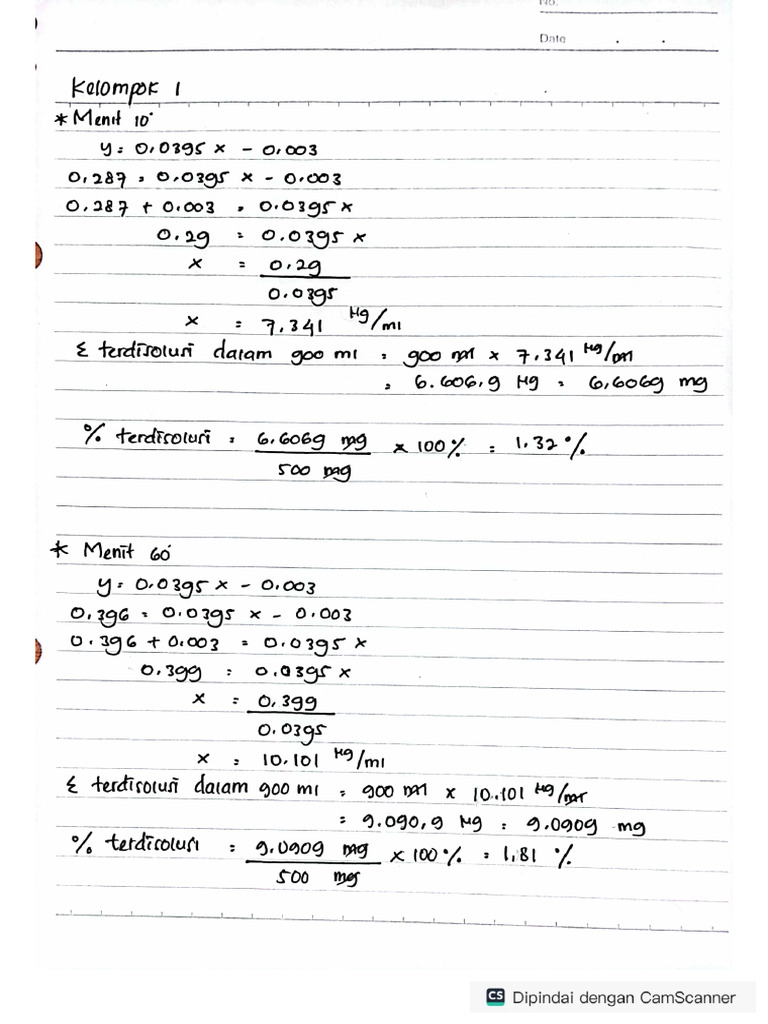 perhitungan disolusi | PDF