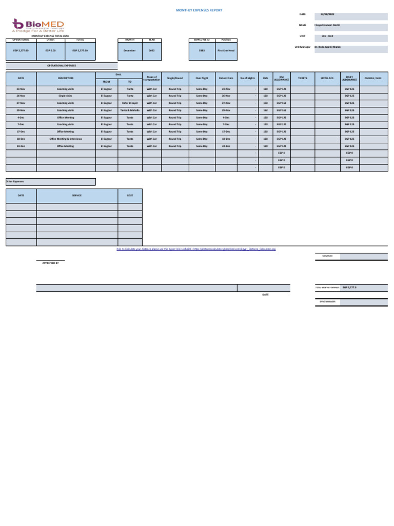 December Expense Reda Hamed | PDF