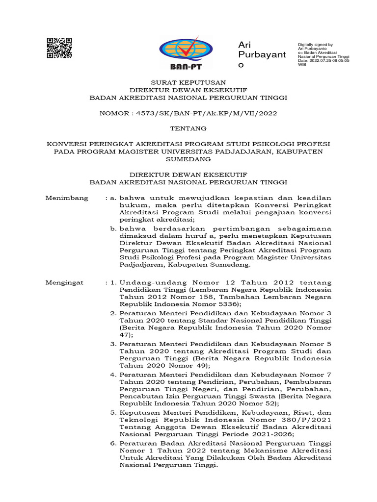 Akreditasi Mapro Fapsi | PDF