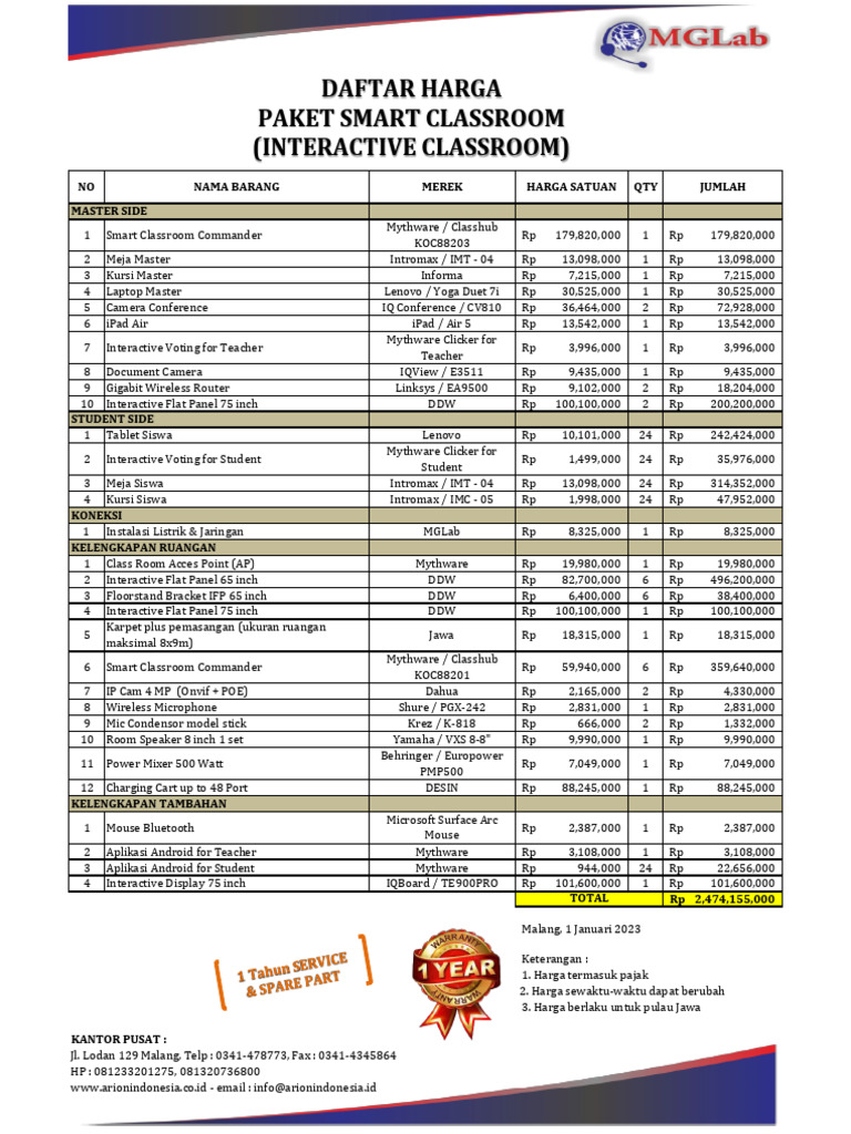 Brosur Interactive Classroom | PDF | Game & Aktivitas