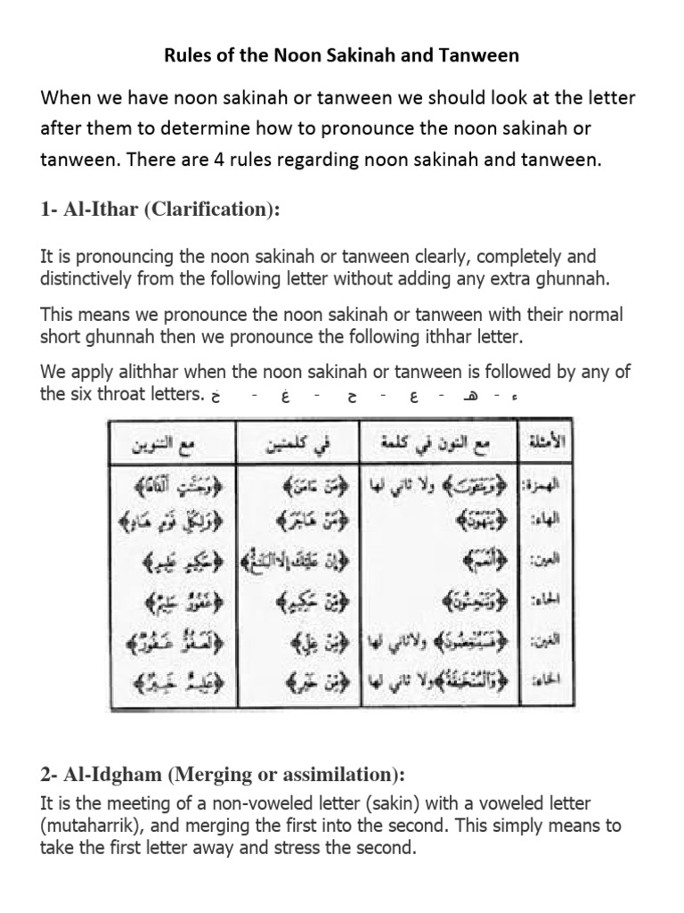 Noon Meem Sakinah Rules | PDF