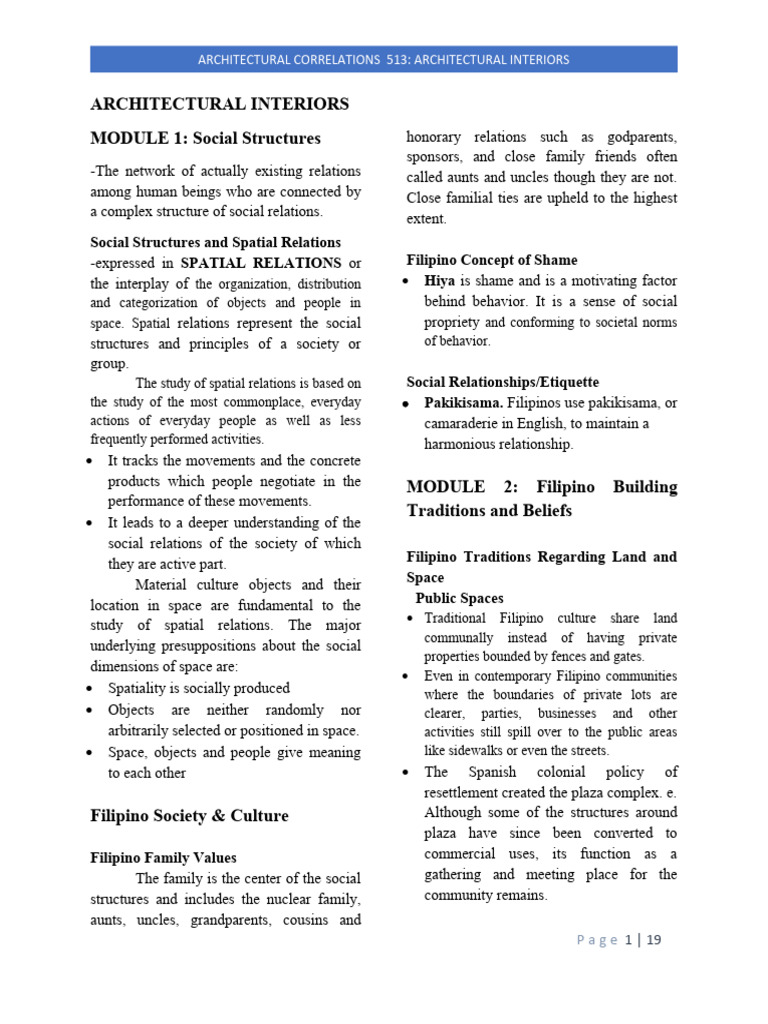 ARCHITECTURAL INTERIORS Ac Module | PDF | Behavior | Space