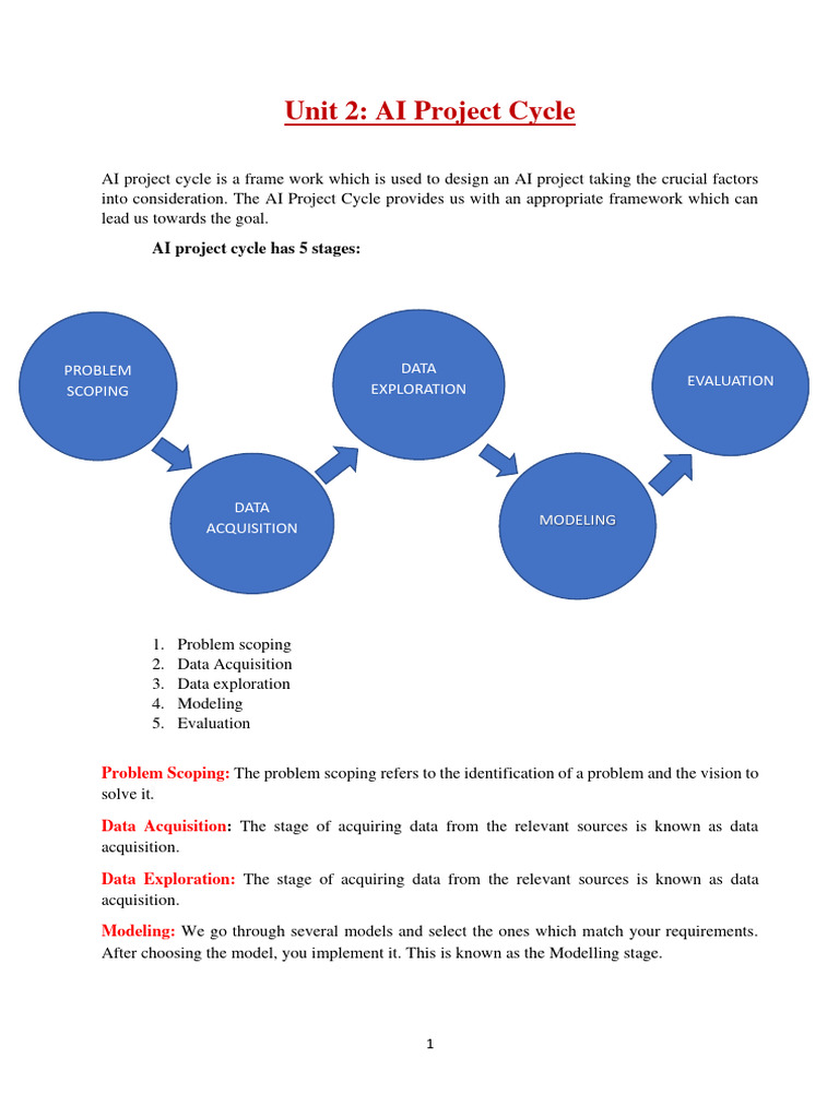 Ai Project Cycle Notes Pdf Artificial Intelligence Intelligence