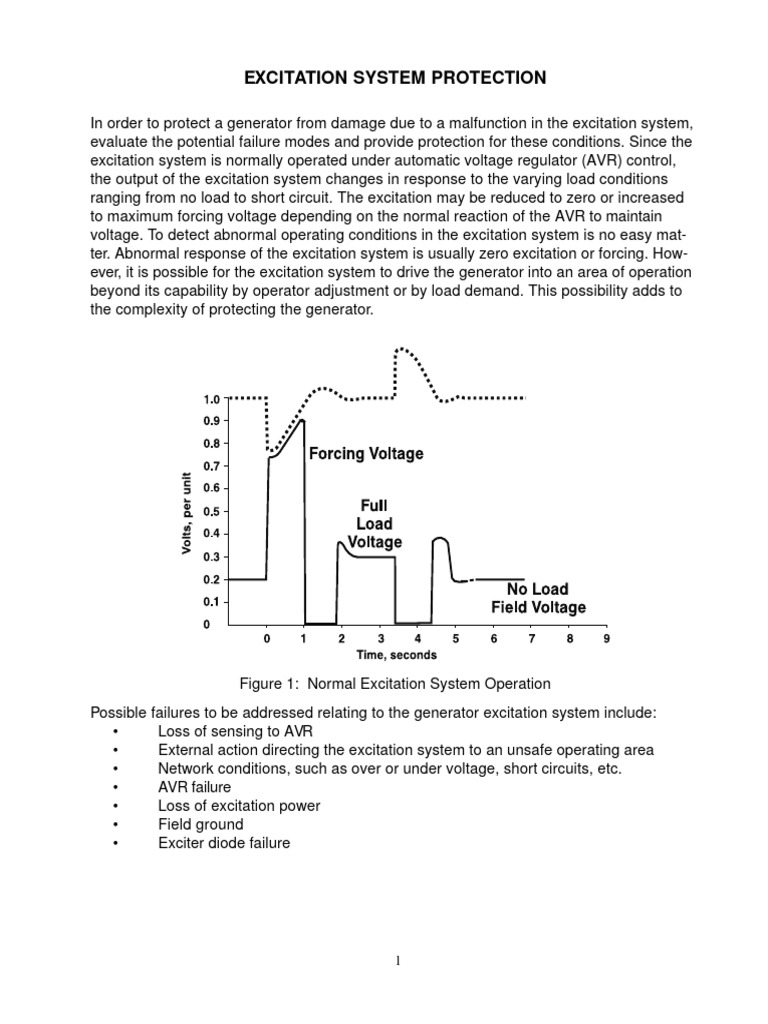 Excitation System Protection | PDF | Relay | Electric Generator