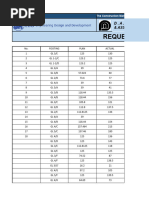 TDS Measurement Sheet for Construction | PDF
