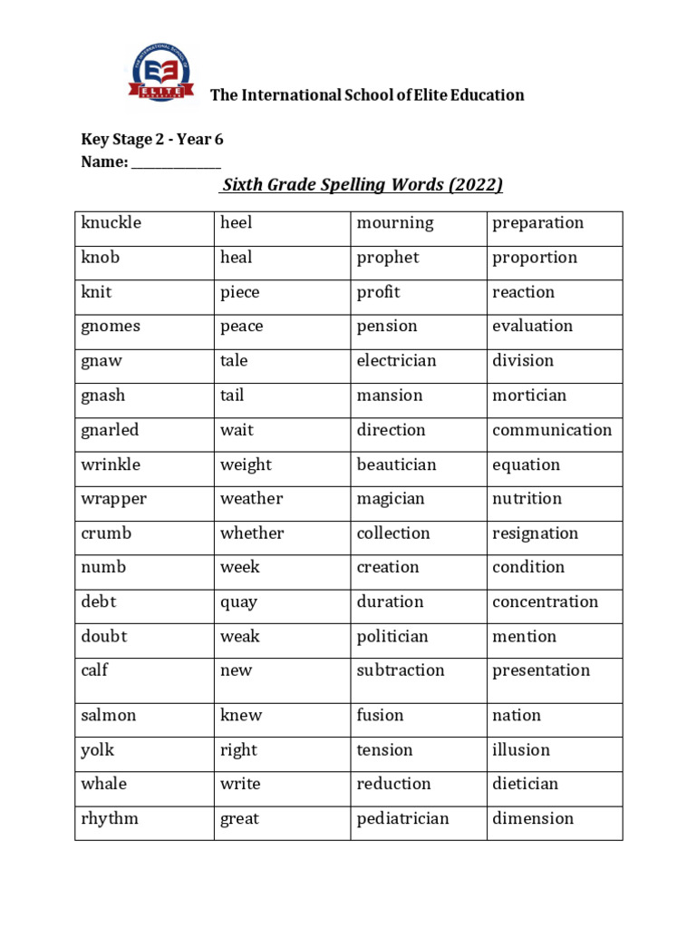 Spelling Bee Words List 2022 - Year 6 | PDF