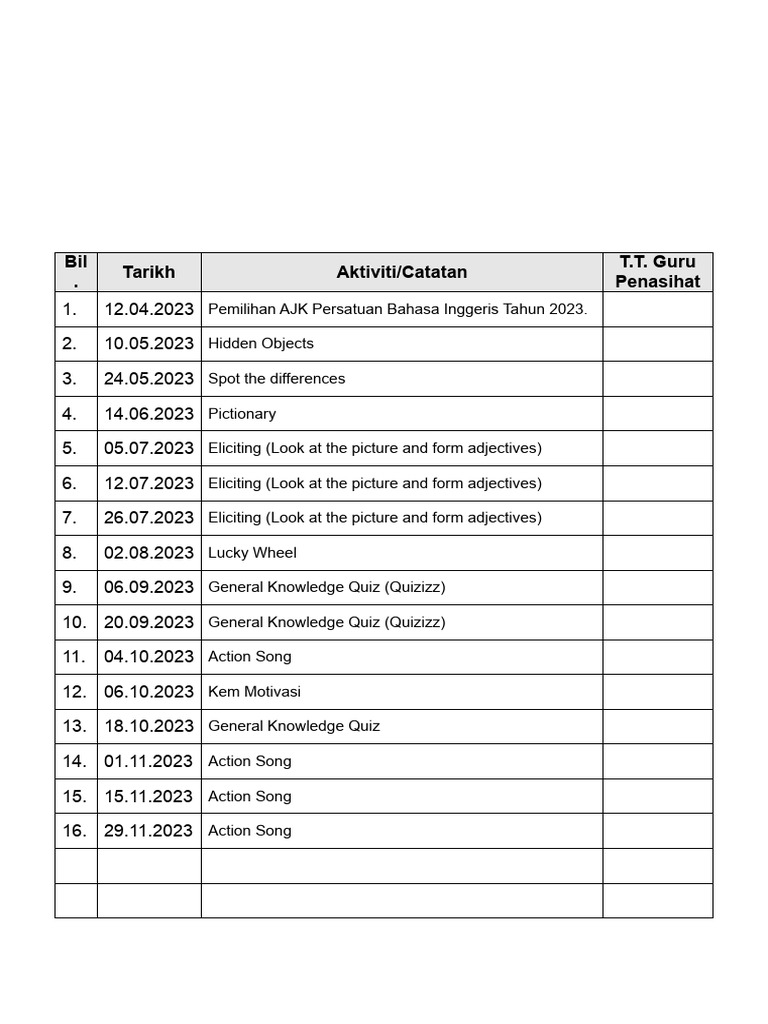 Persatuan Bahasa Inggeris 2023 Pdf