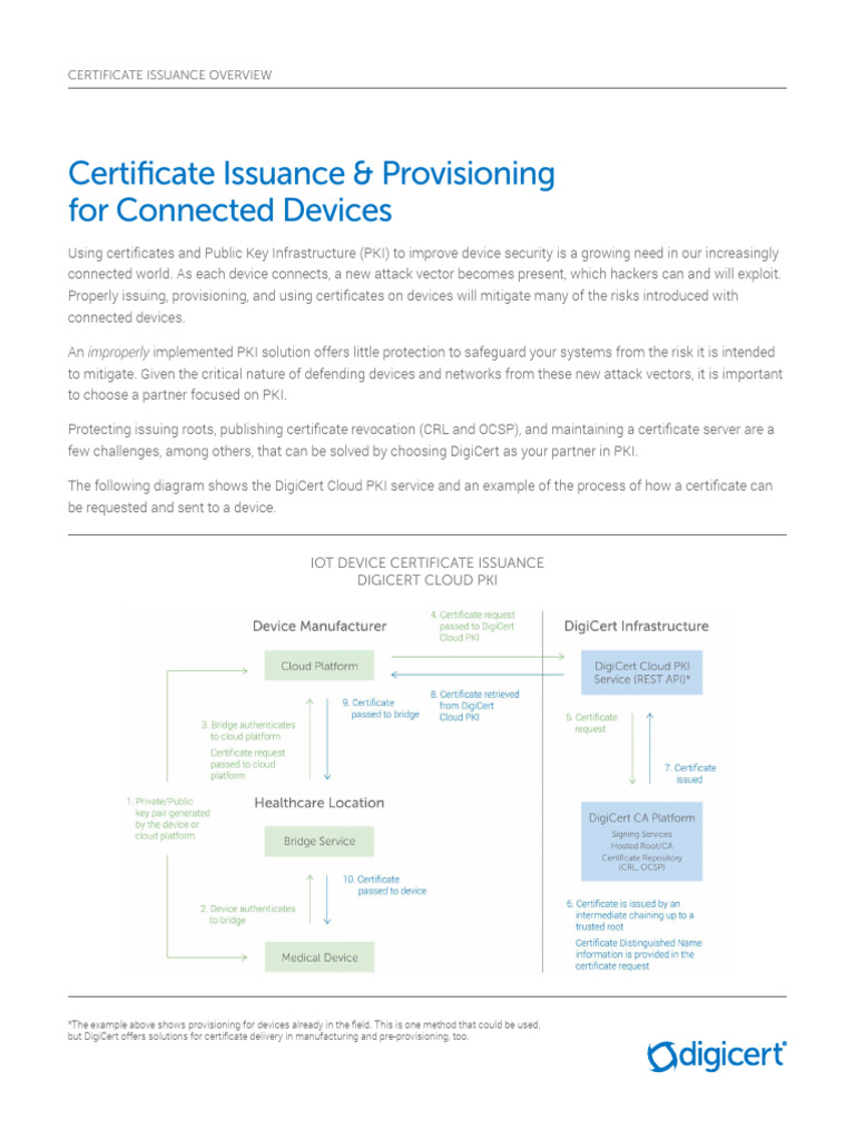 Certificate Issuance Provisioning For Connected Devices Factsheet en ...