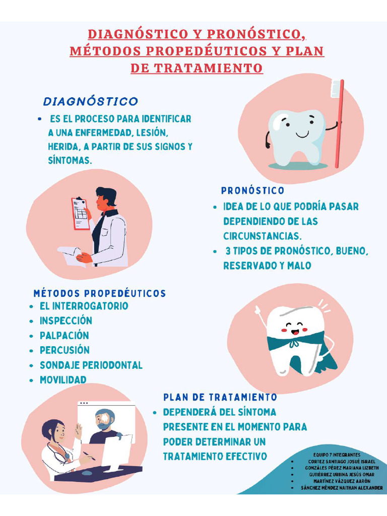 Diagnóstico y Pronóstico, Métodos Propedéuticos y Plan de Tratamiento | PDF