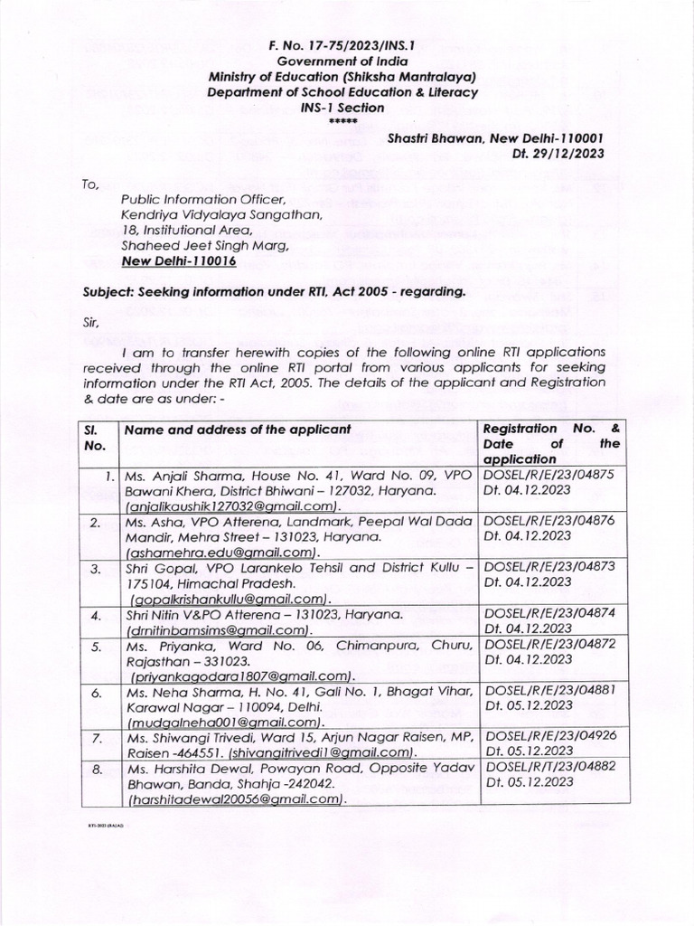 17-75-2023 (11) Gmu | PDF