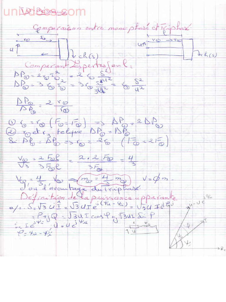 Réseaux M1 TD - TextMark | PDF