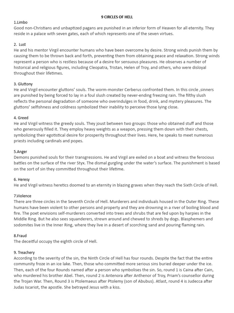 9 CIRCLES OF HELL | PDF | Inferno (Dante) | Religious Belief And Doctrine