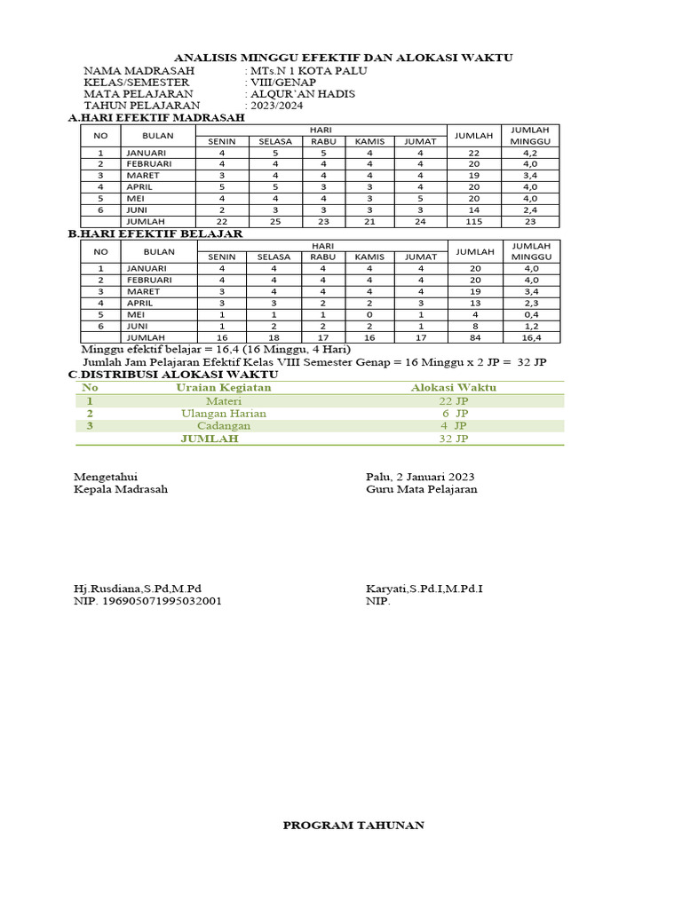Analisis, Prota, Prosem Genap, KKM | PDF